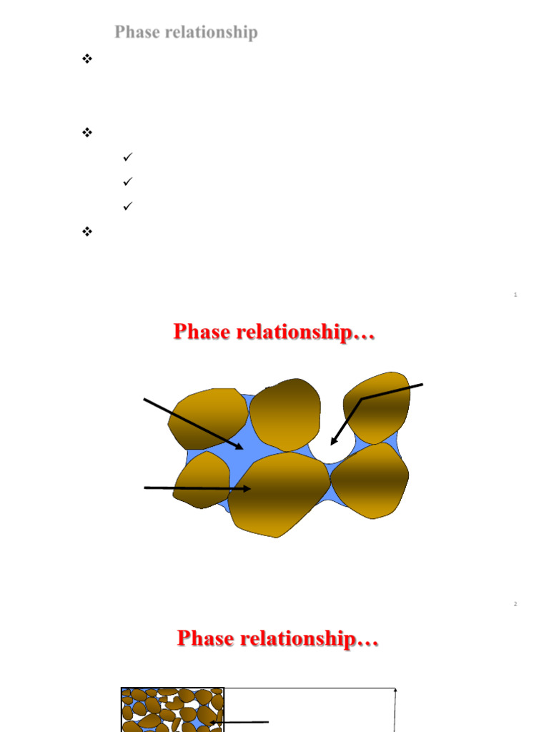 Soil Phase Relationships Explained | PDF | Porosity | Phase (Matter)