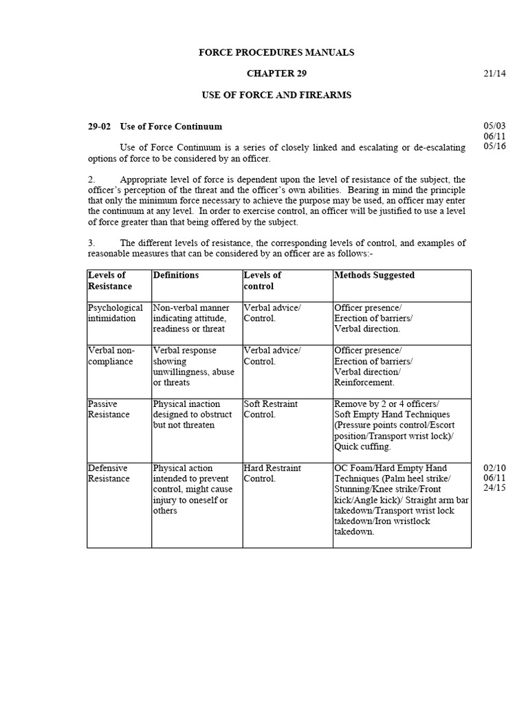 Efpm029-Use of Force and Firearms | PDF | Coroner | Use Of Force