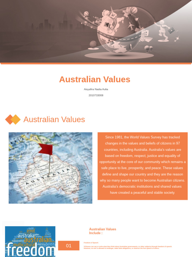 Core Australian Values Explained | PDF | Social Equality | Australia