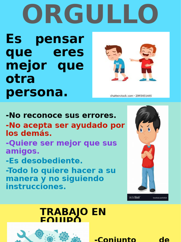 Orgullo vs Trabajo en Equipo | PDF