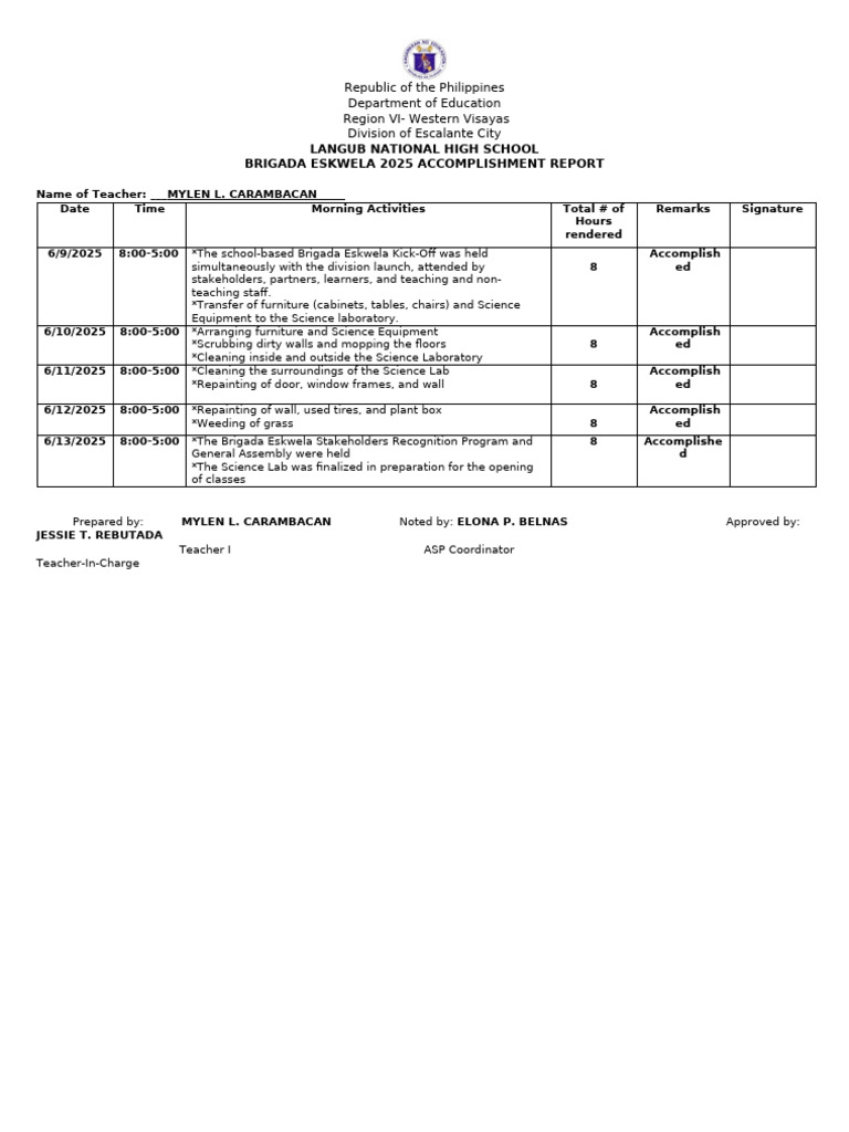 Brigada Eskwela 2025 Report: Langub NHS | PDF