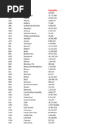 World Bank Income Classification 2024 | PDF