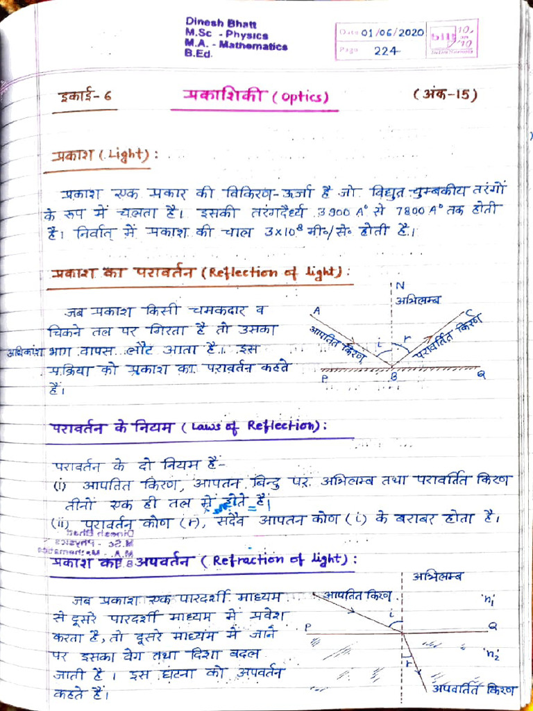 Unit - 6 12th Physics | PDF