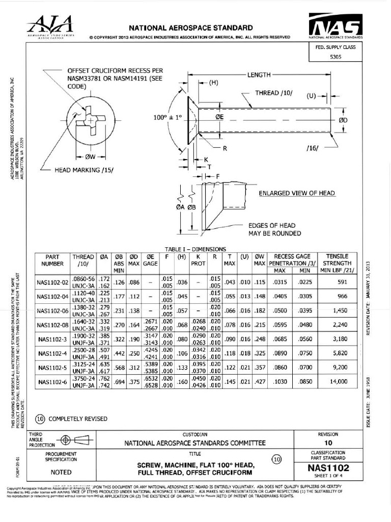 Nas 1102-2003 Screw, Machine, Flat 100° Head, Full Thread, Offset ...