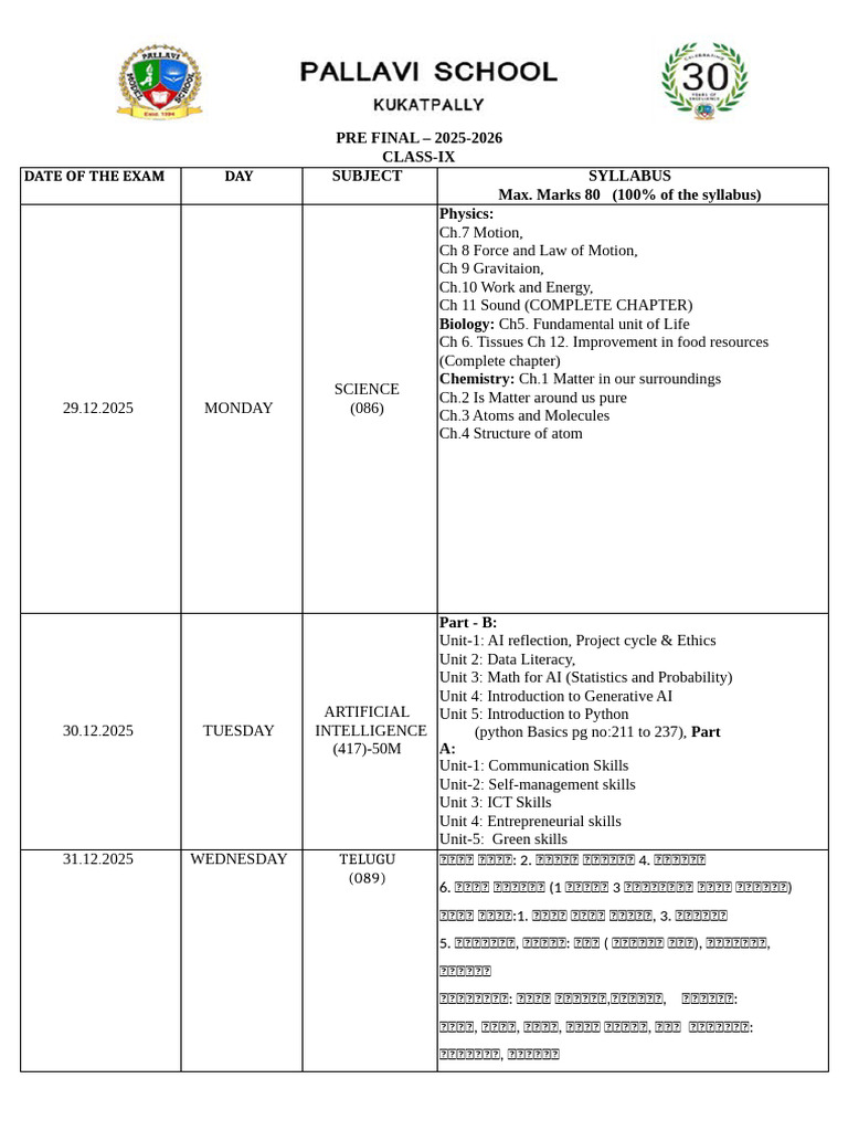 Class IX Exam Schedule 2025-2026 | PDF | Geometry | Area