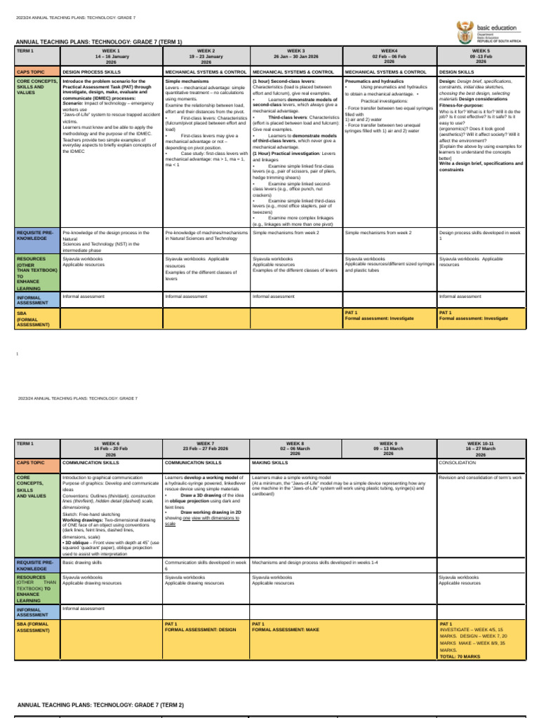 Grade 7 Technology Teaching Plans 2023/24 | PDF | Lever | Learning