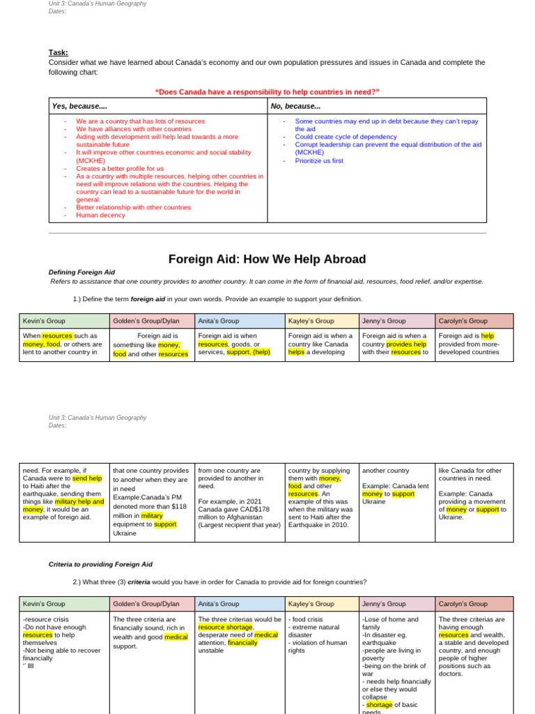 (PM) Foreign Aid Note-Taking Sheet | PDF | Aids | Natural Disasters