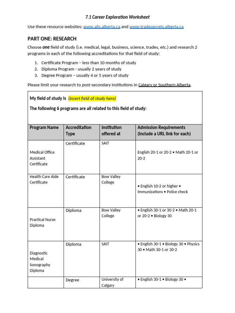 7.1 Career Exploration Worksheet | PDF | Diploma | Educational Stages