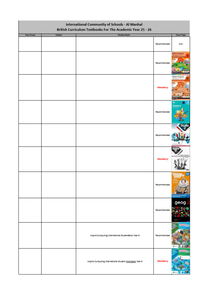 Year 8 British Textbooks - AY2526 | PDF