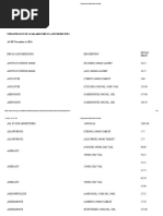 Mercury Drug Medicine Price List 2023 | PDF | Wellness