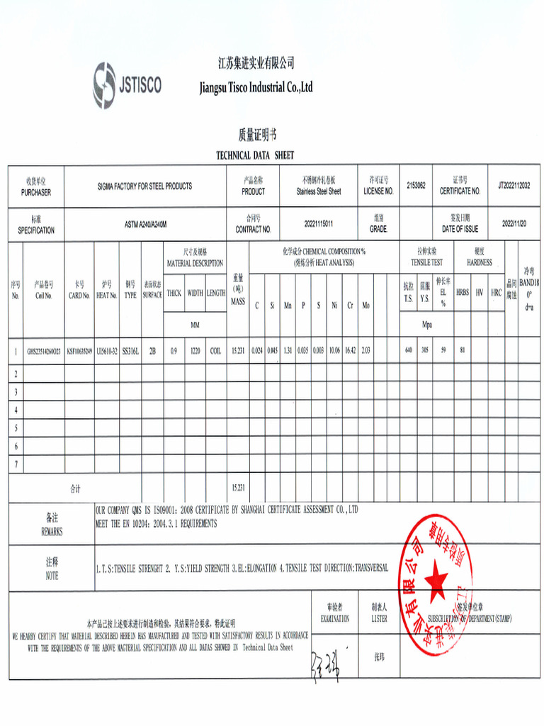 Mtc Ss316l 0.9mm | PDF