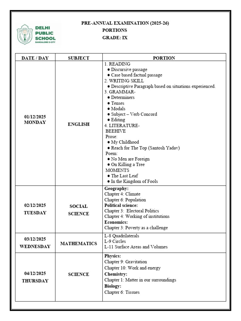 2806 Grade Ix Pre - Annual Examination Portion 2025 | PDF