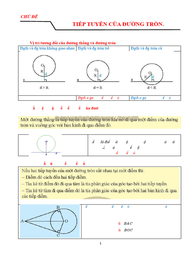 Chuyen de- Tiep Tuyen Duong Tron | PDF
