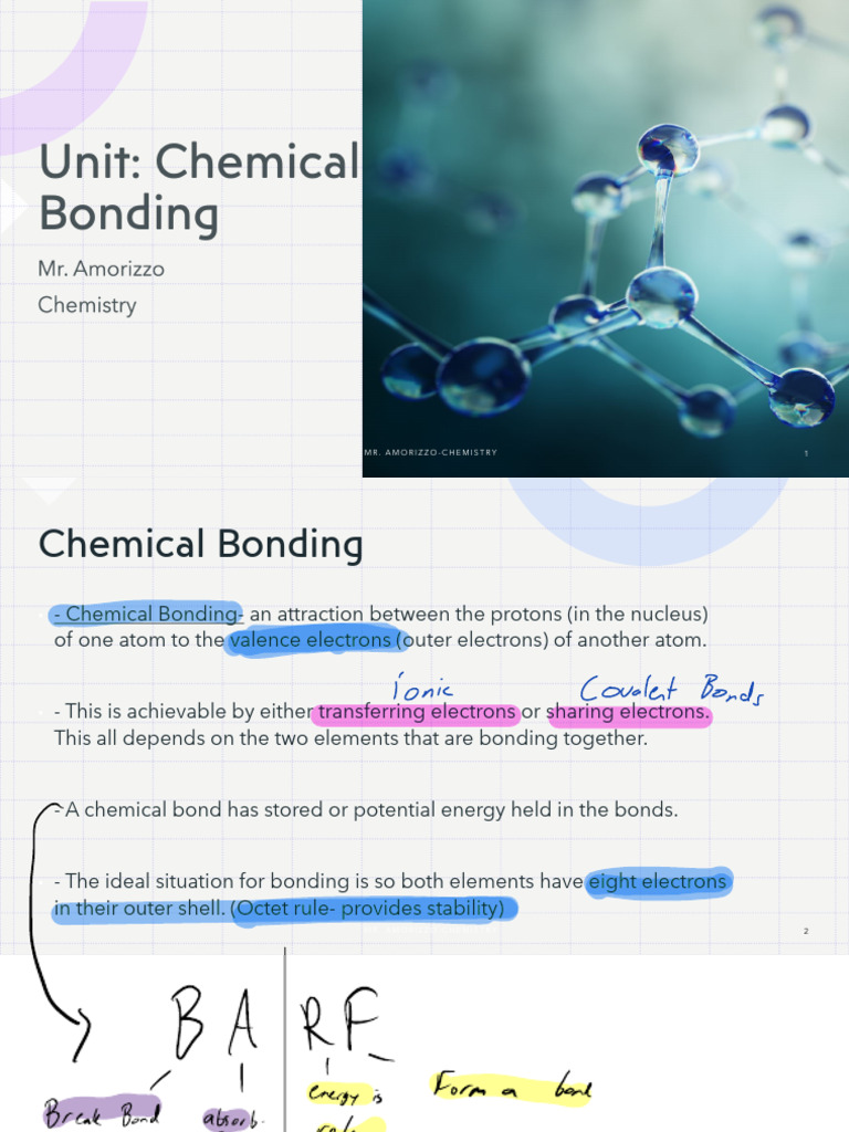 Unit 6 - Chemical Bonding | PDF | Chemical Bond | Chemical Polarity