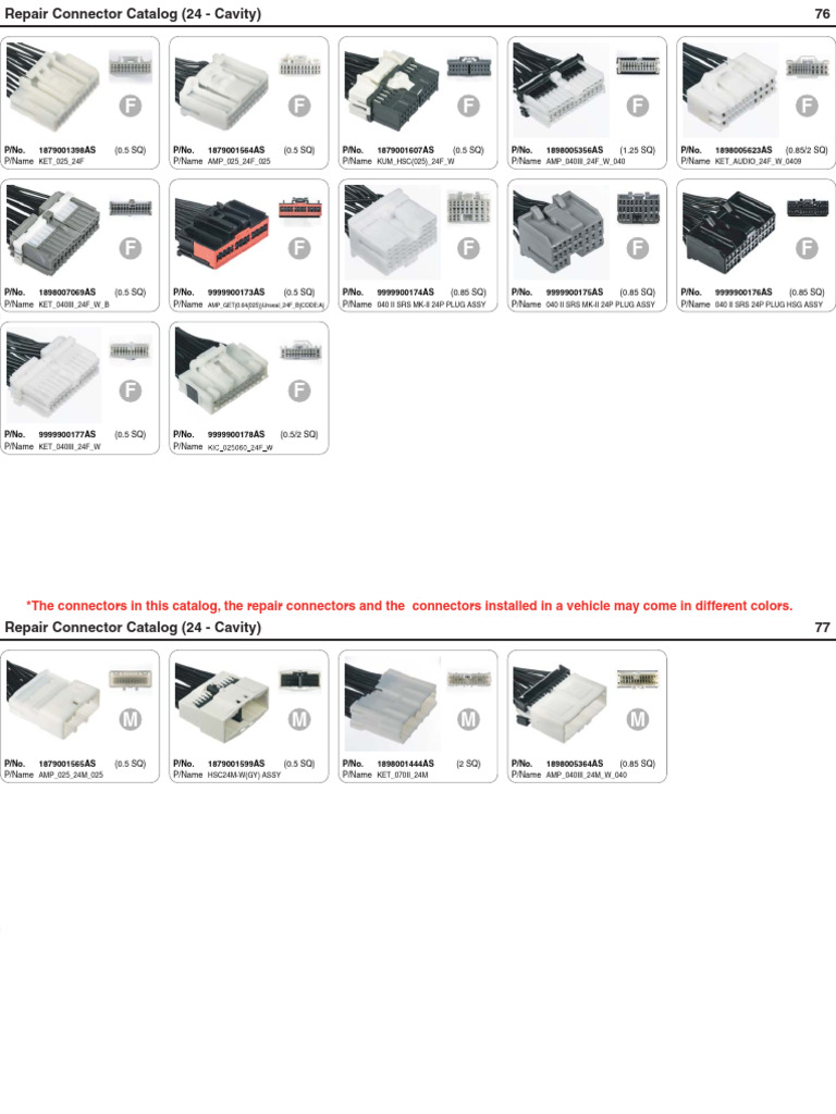 24 Cavity | PDF