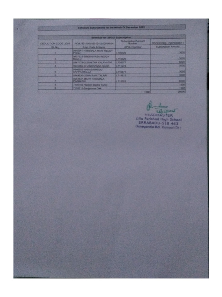 Schedules | PDF