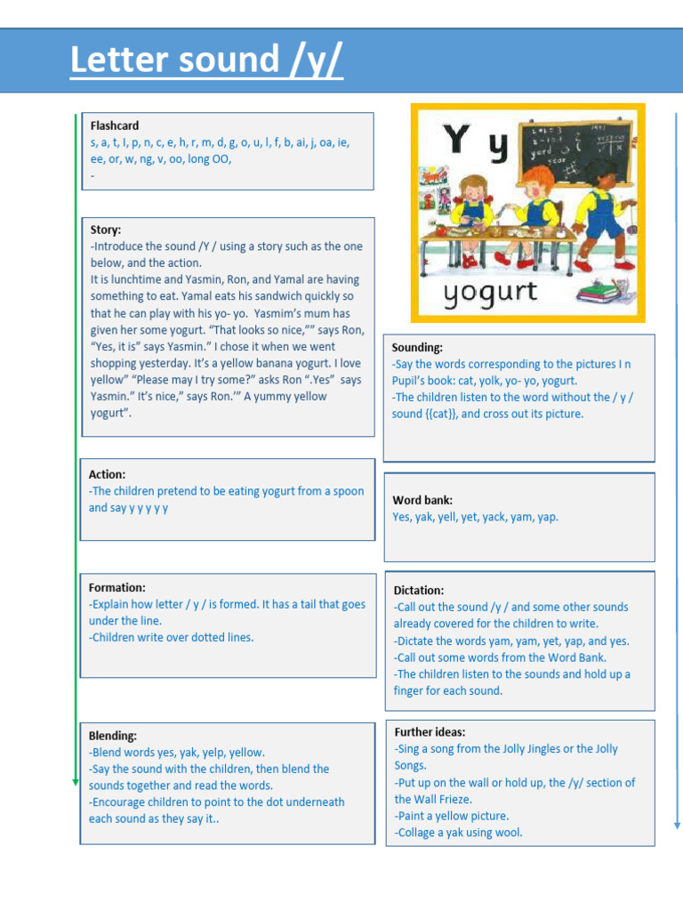 Letter y Sound | PDF
