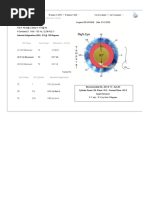 Barrett Toric IOL Calculator v2.0 | PDF