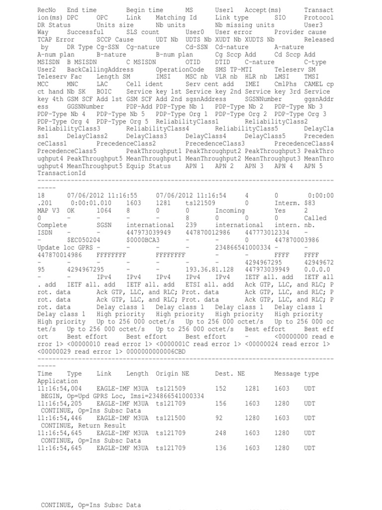 M3UA MAP Netgrps Locupdate | PDF | Telephone Numbering Plan | Communications Protocols