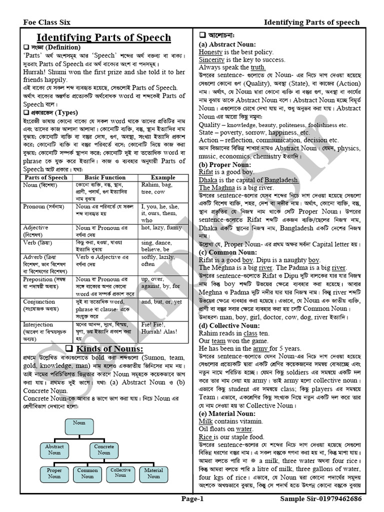 Identifying Parts of Speech | PDF | Verb | Adverb