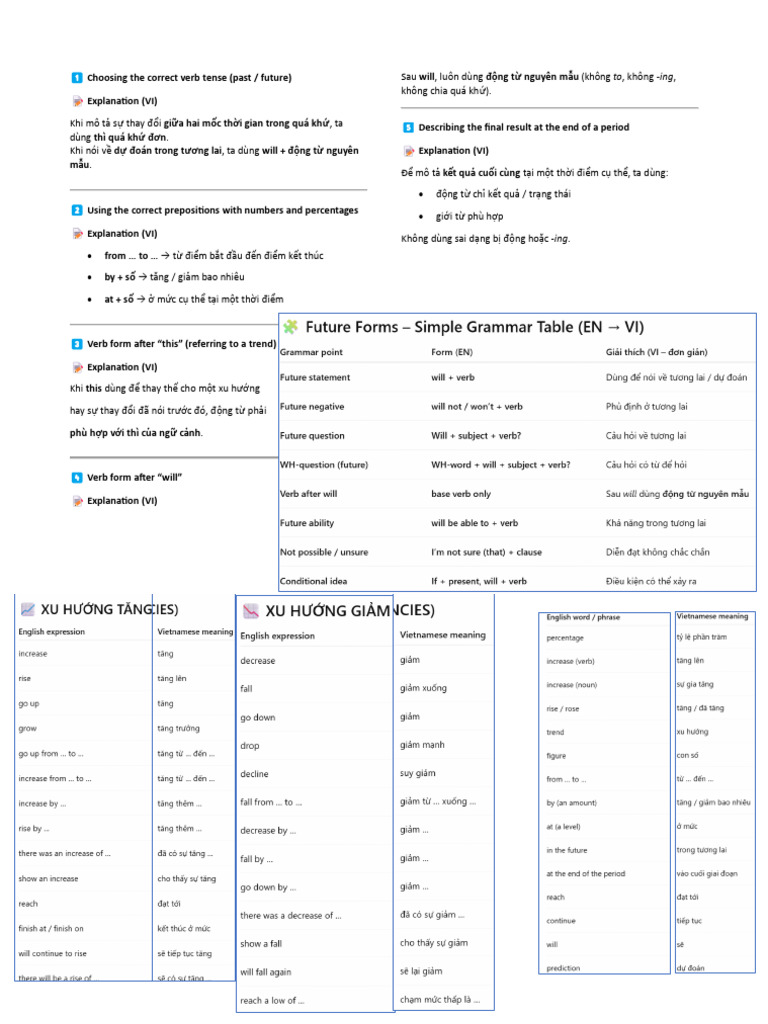 Mindset 1 (2nd Part) | PDF