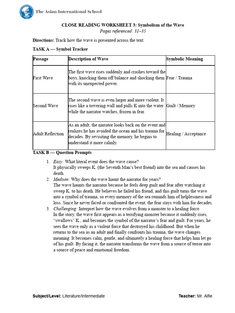 Literature - CLOSE READING WORKSHEET 3 Symbolism of The Wave | PDF ...