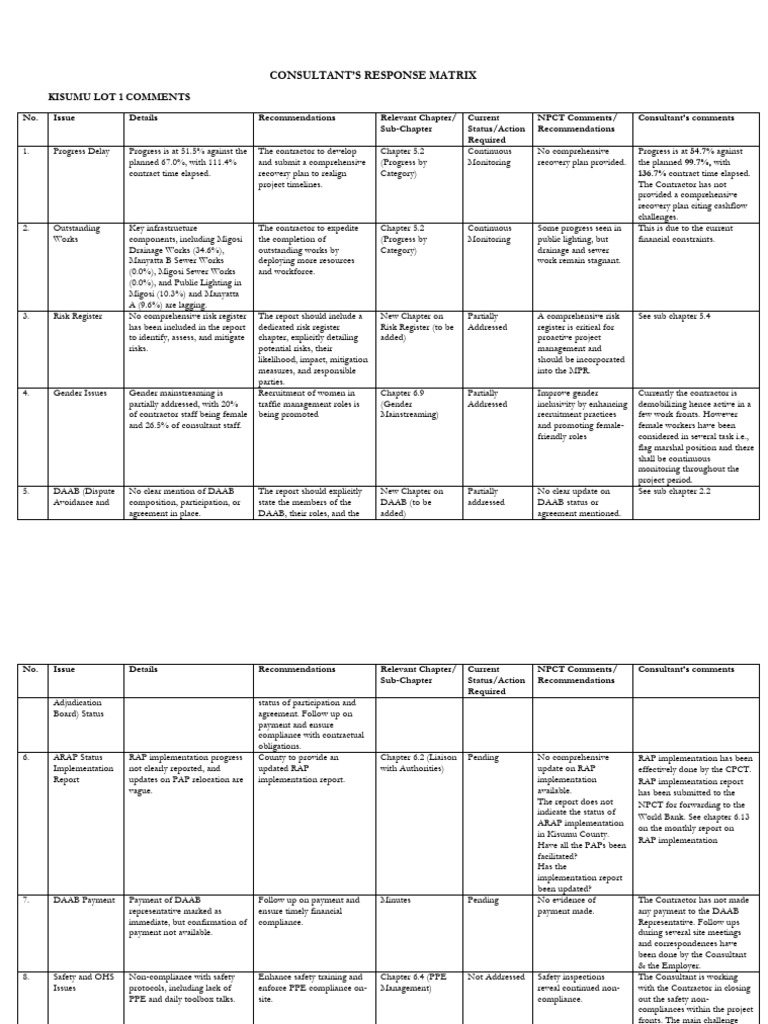 16a - Consultants Response Matrix | PDF | Insurance | Personal ...