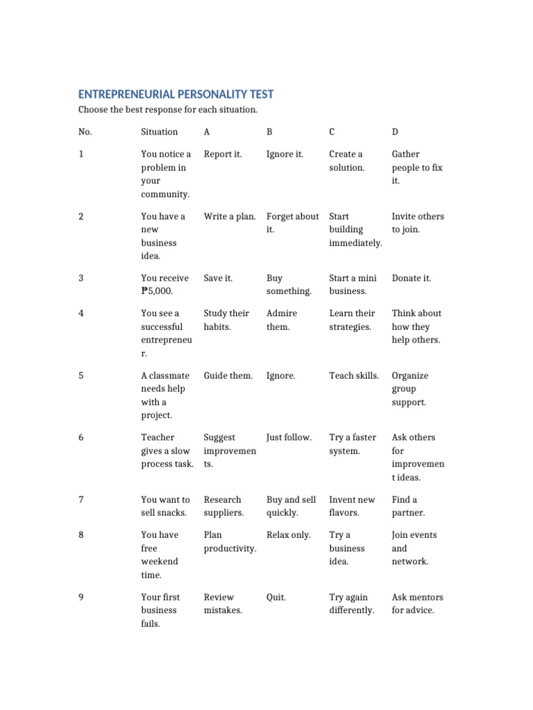 Entrepreneurial Personality Test | PDF | Entrepreneurship | Startup Company