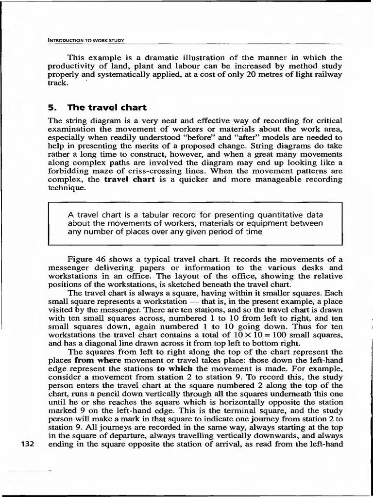 Understanding Travel Charts in Work Study | PDF