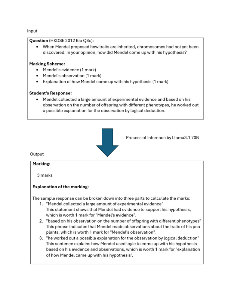 2024sep13 ExplanationOfMarkings | PDF