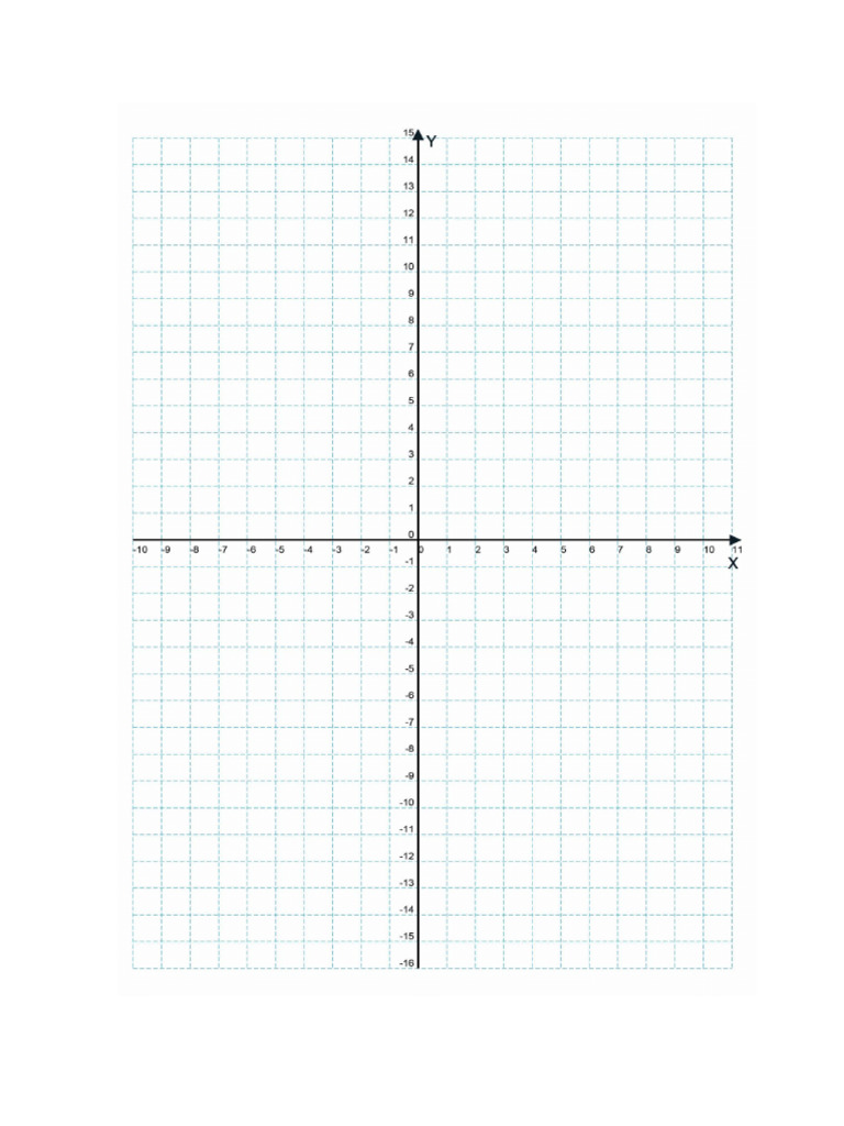Cartesian Plane | PDF