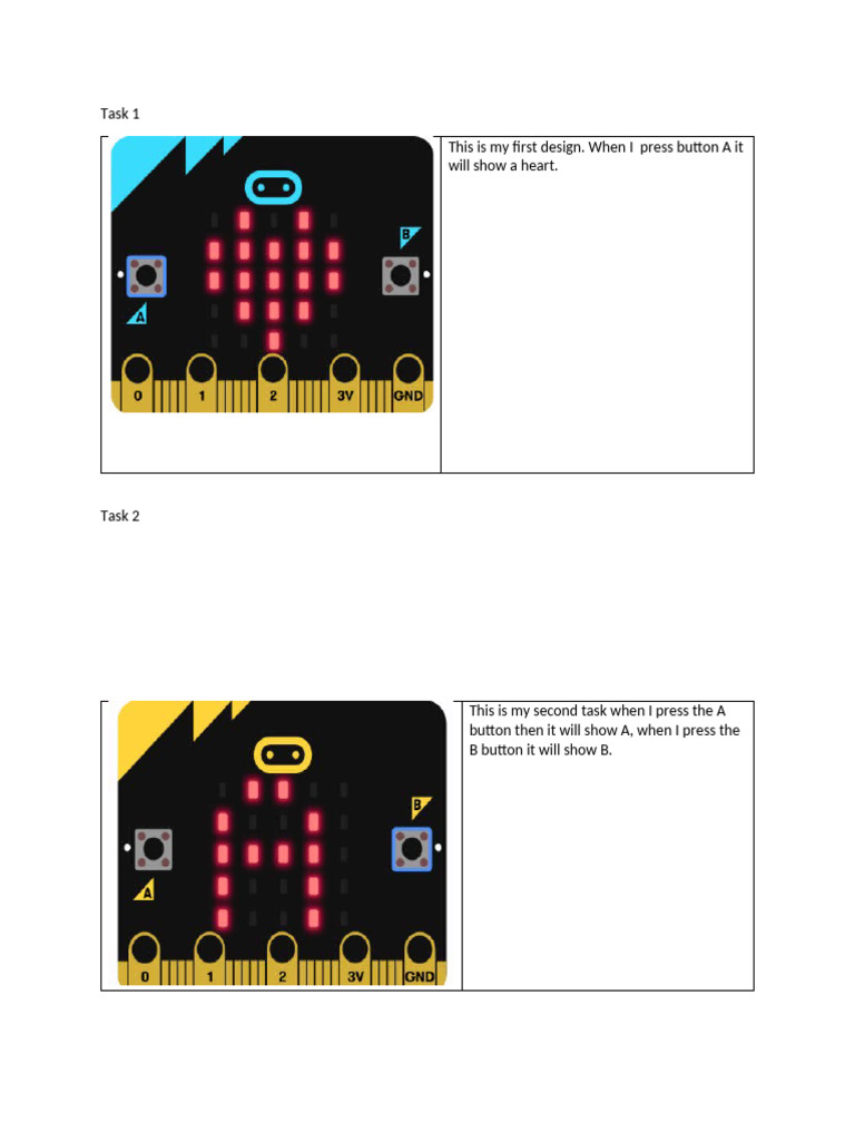 Micro Bit Report | PDF