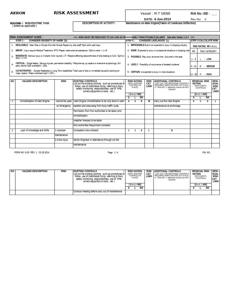 SIENE - Risk Assessment ME Deflection-R1-01 06 14 | PDF | Personal ...