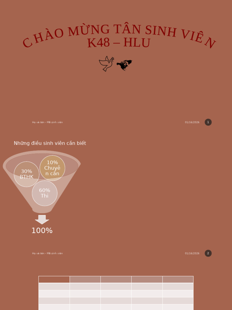 Presentation 1 | PDF