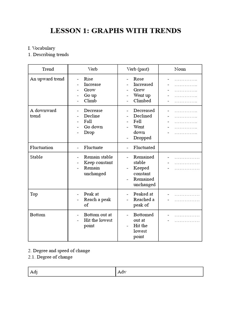 Lesson 1 - Graphs With Trends | PDF | Linguistics | Syntax