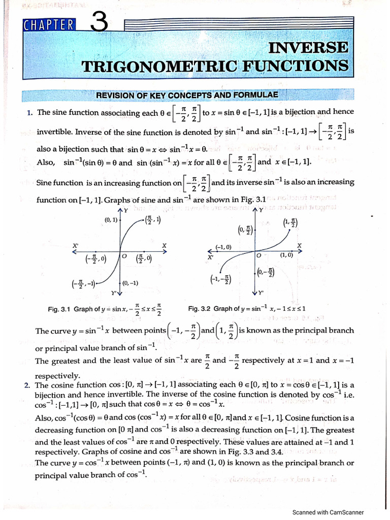 Graphs of ITF | PDF