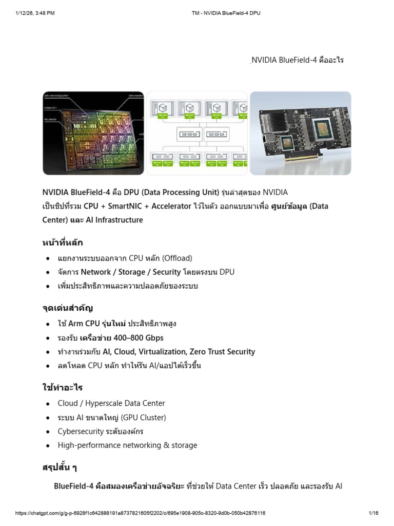 Tm - Nvidia Bluefield-4 Dpu | PDF