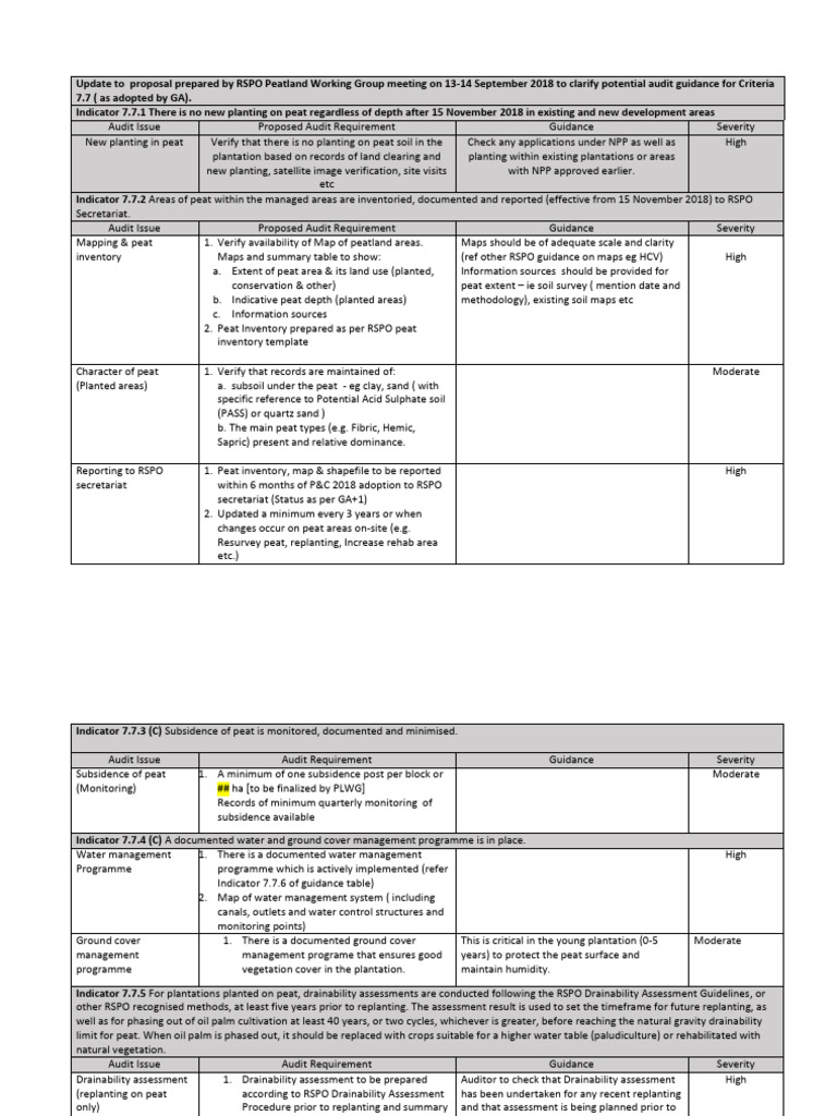 Audit Guidance Table Peatland Clean | PDF | Peat | Earth Sciences