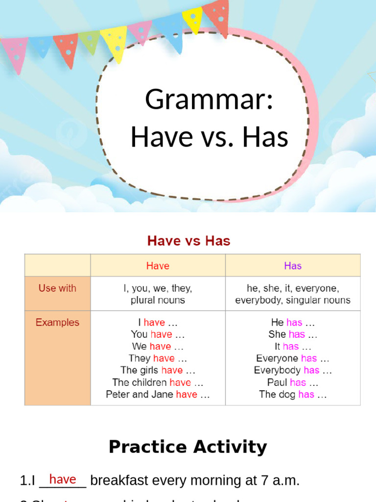 Have vs. Has Grammar Practice | PDF