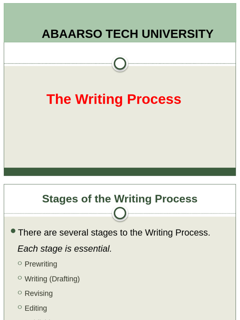Stages of the Writing Process Guide | PDF | Brainstorming | Grammar