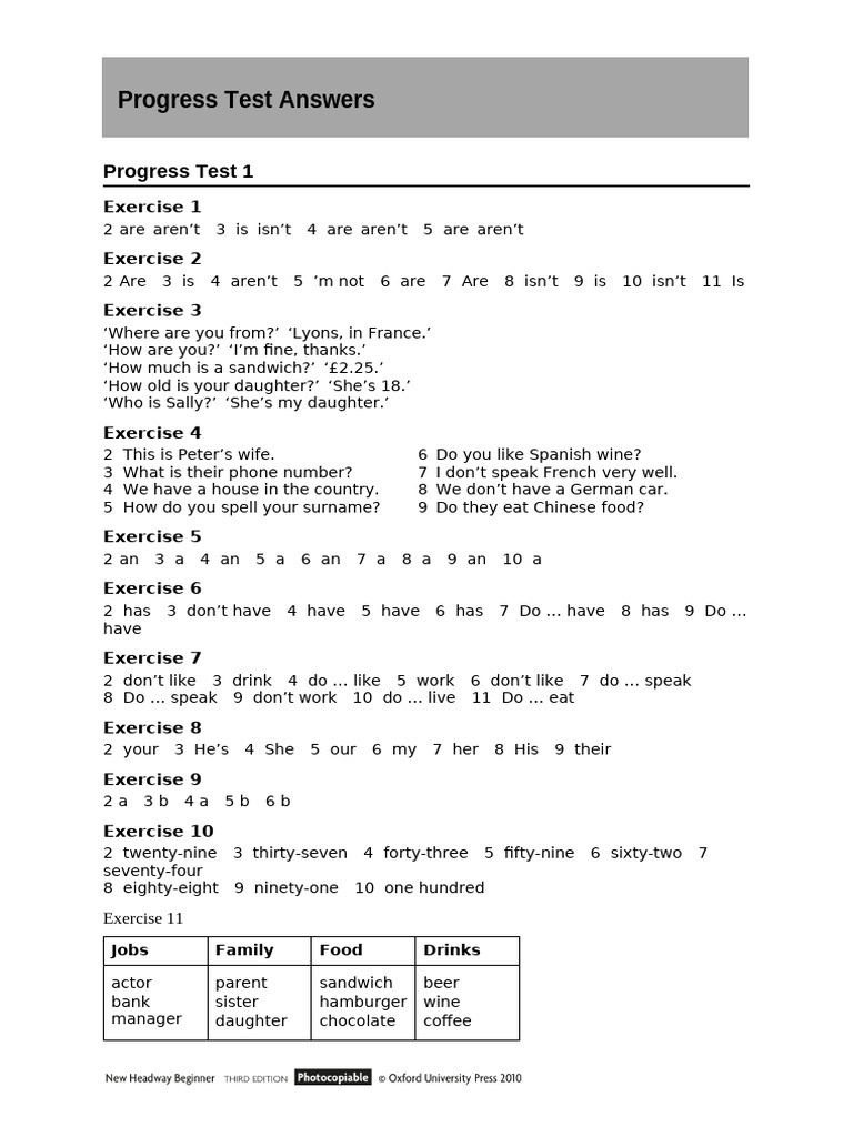 HW Beg TRD Progress Test Answers | PDF | Lunch | Cuisine