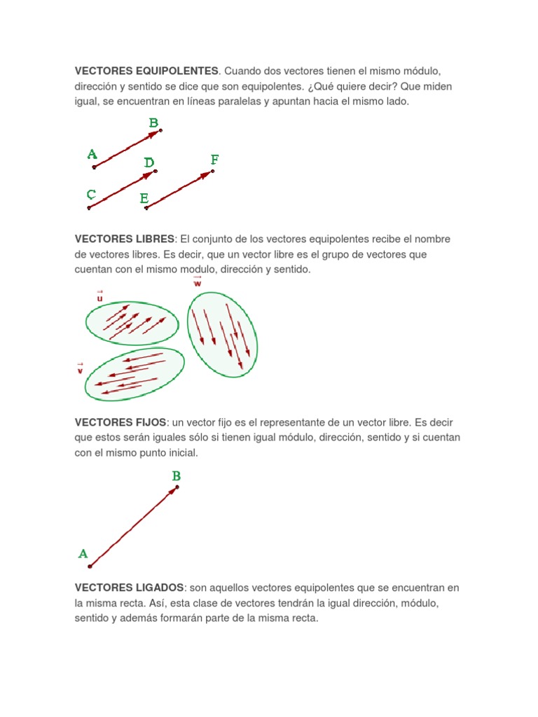 Vectores Equipolentes | PDF | Vector Euclidiano | Línea (geometría)