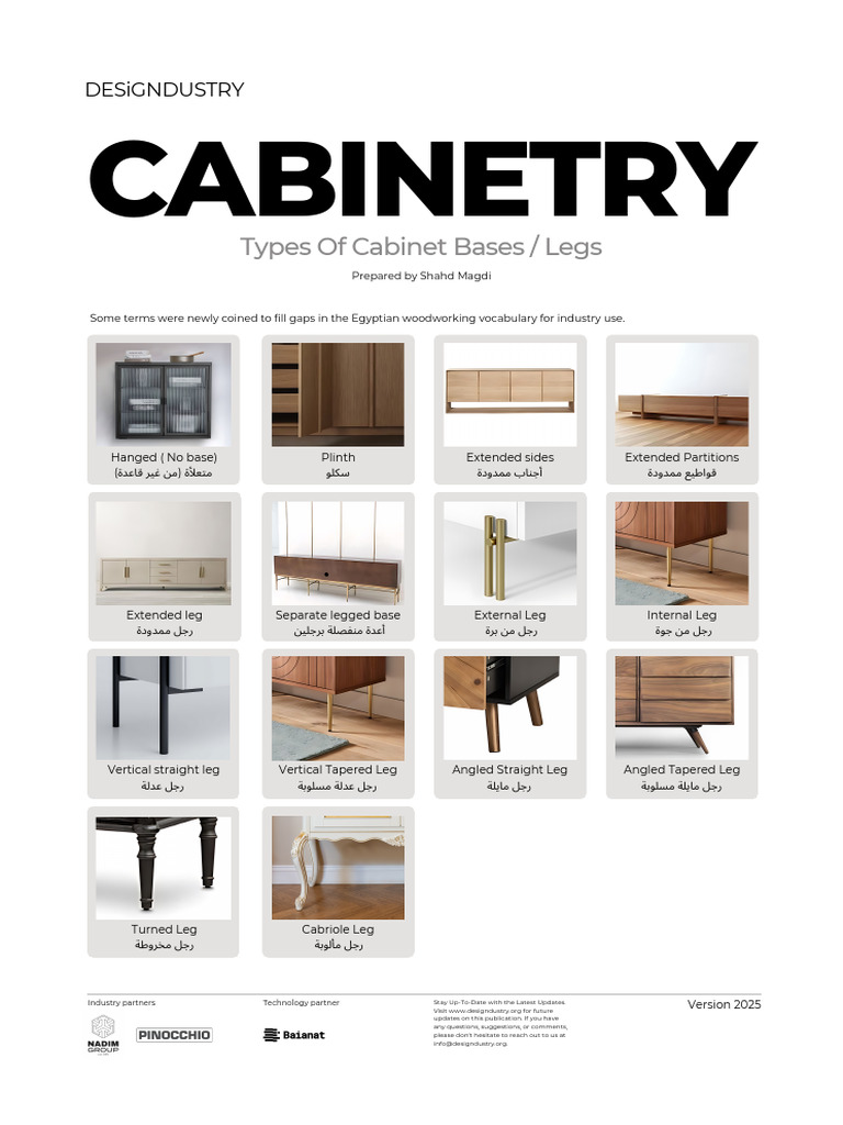 Cabinetry Poster - Bases and Legs 2024 | PDF