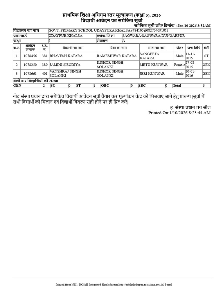 5th GUPS (1) | PDF