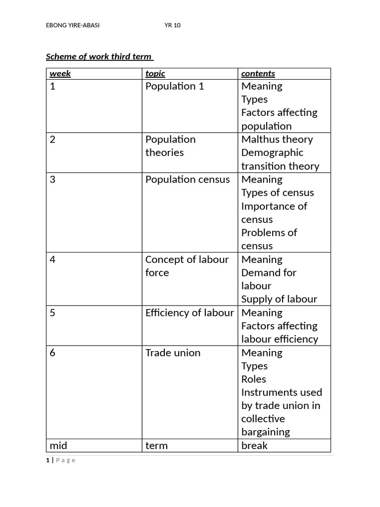 Year 10 Population and Labour Concepts | PDF | Labour Economics | Birth ...