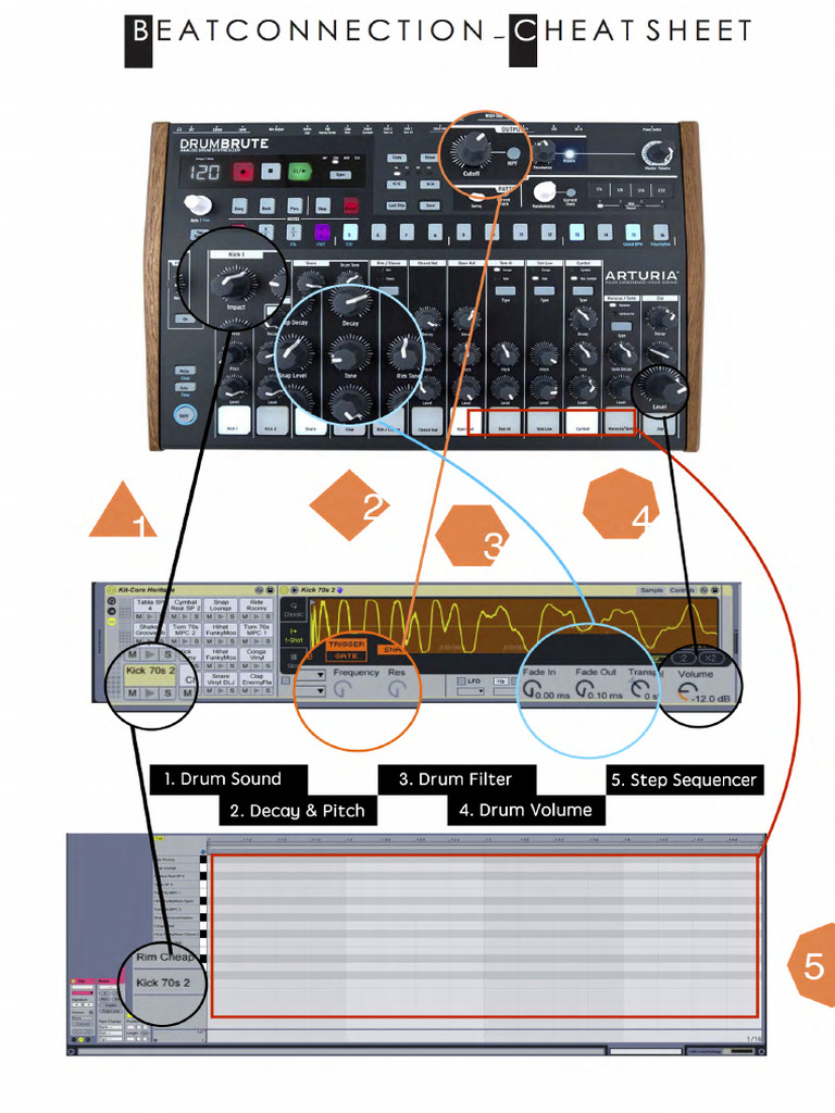 Beat Cheat | PDF