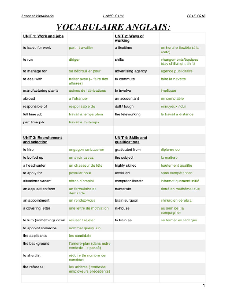 Vocabulaire Anglais | PDF
