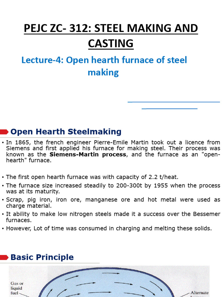 Open Hearth Furnace Steelmaking Overview | PDF | Steel | Building Materials