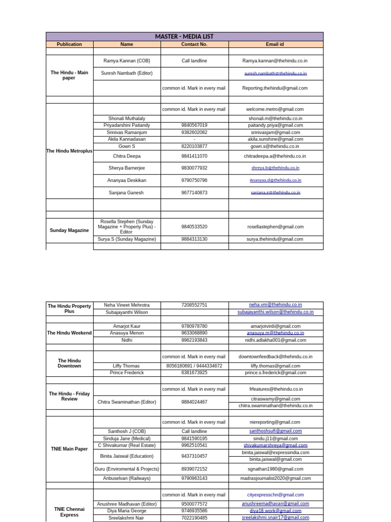 Comprehensive Media Contact List | PDF