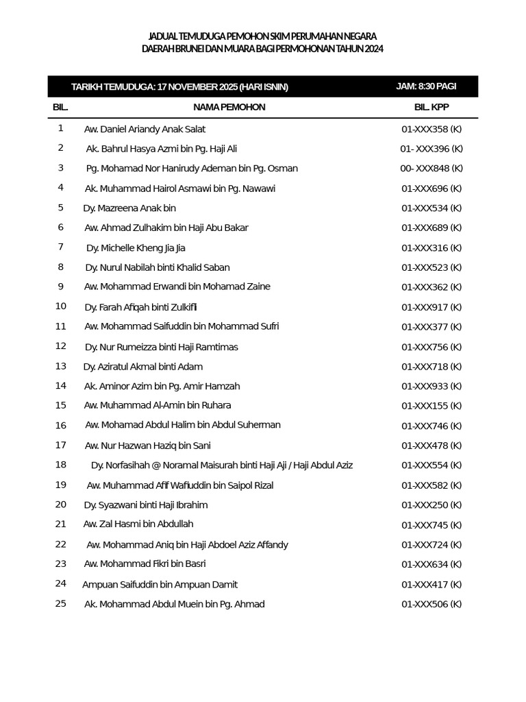 Jadual Temuduga Spn Daerah Brunei Dan Muara | PDF